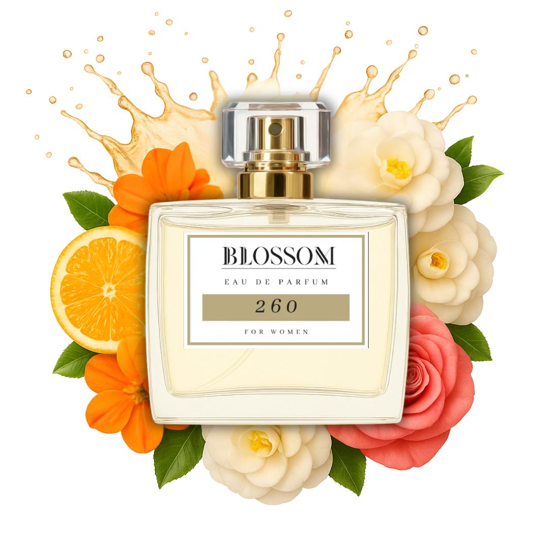 Womens Dupe Perfumes & Fragrance Dupes, Best Scent Copies Inspired By ...