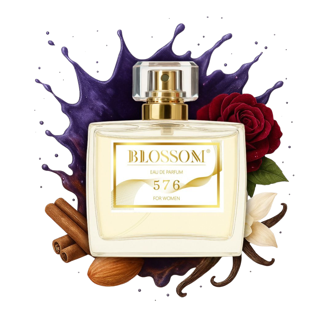 Perfume notes: What are top, middle & base notes in perfumes? – Blossom ...